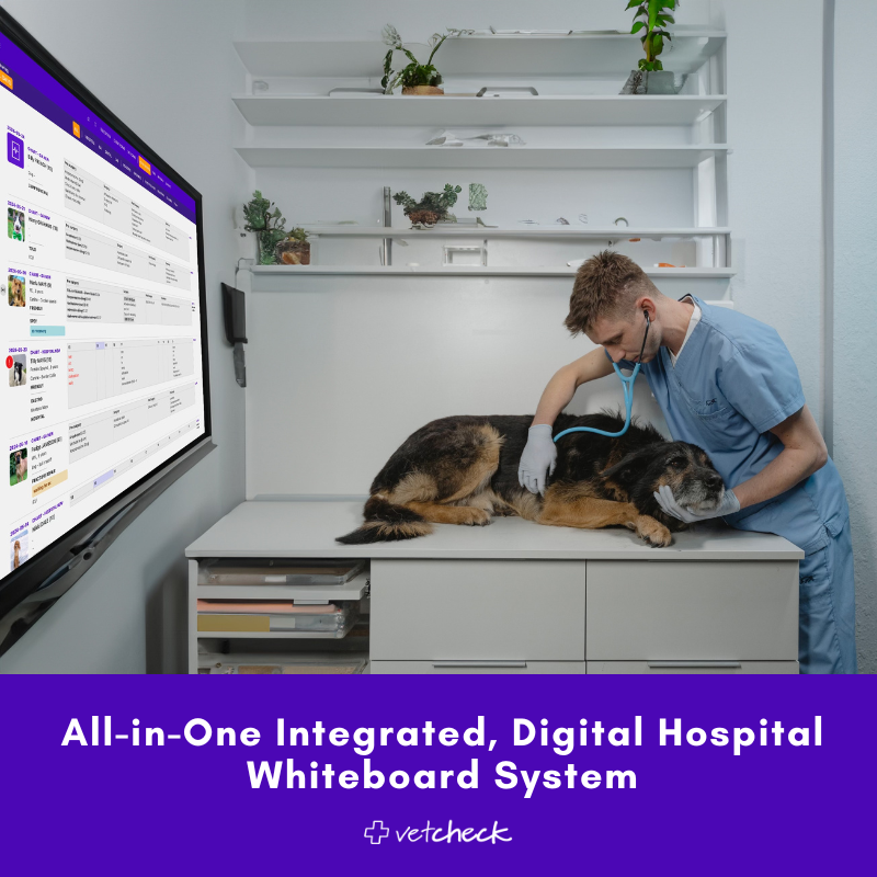 How Brunker Road Veterinary Centre saves 10 hours a week on paperwork ...